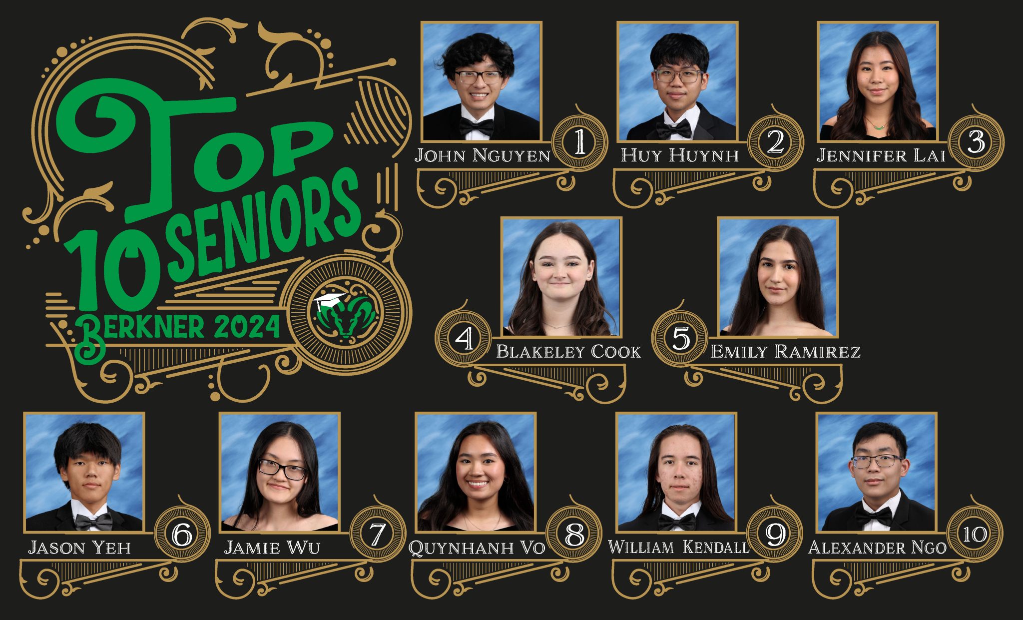 Class of 2024 Top 10 - Richardson ISD